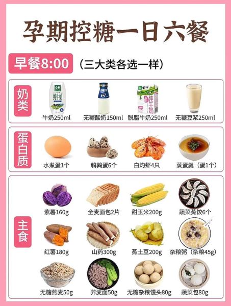 孕妇一日六餐食谱_孕妇一天吃六餐怎么搭配-第2张图片-山城妙识