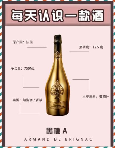 香槟酒价格一般多少钱_香槟酒为什么这么贵-第1张图片-山城妙识