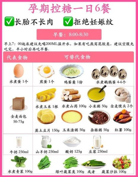 孕妇一日六餐食谱_孕妇一天吃六餐怎么搭配-第3张图片-山城妙识