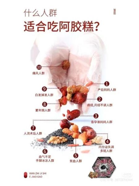 阿胶固元糕适合什么人吃_阿胶固元糕一天吃几块-第1张图片-山城妙识