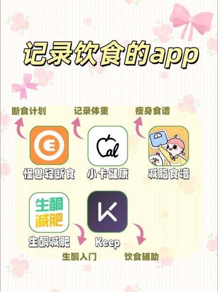 食品伙伴网app怎么用_食品伙伴网app有哪些功能-第1张图片-山城妙识