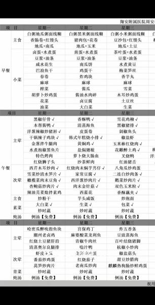 食谱大全菜谱下载_哪个平台最全-第2张图片-山城妙识