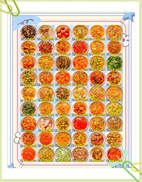 小学生食谱大全家常菜的做法大全_如何让孩子爱上吃饭-第3张图片-山城妙识