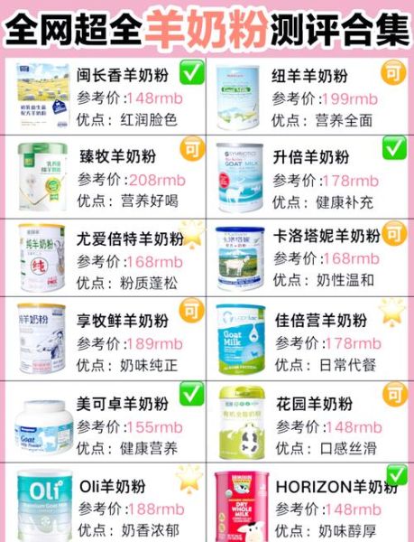 羊奶粉哪个牌子好_羊奶粉排行榜10强怎么选-第2张图片-山城妙识
