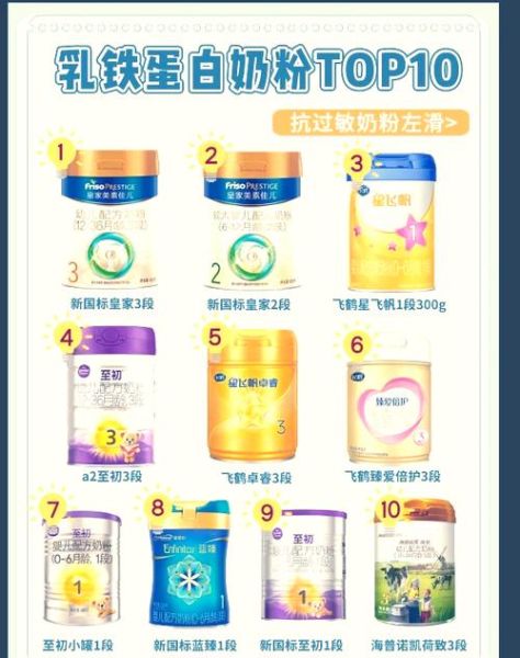 羊奶粉哪个牌子好_羊奶粉排行榜10强怎么选-第1张图片-山城妙识