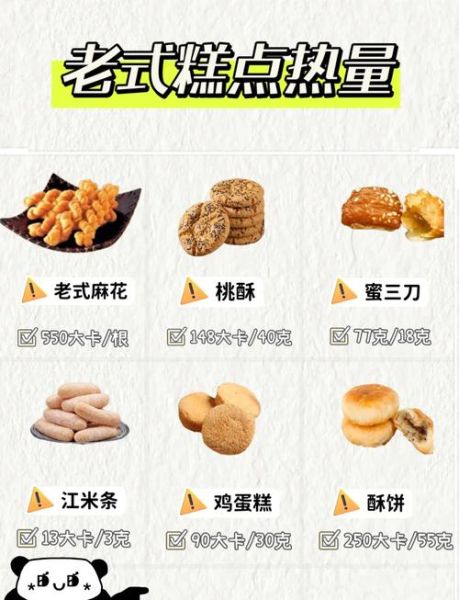 鸡蛋糕热量是多少_减肥能吃鸡蛋糕吗-第1张图片-山城妙识