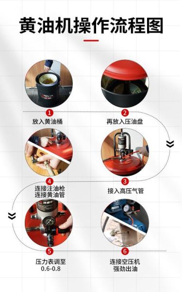 黄油枪怎么加注黄油_黄油枪加黄油步骤-第1张图片-山城妙识 黄油枪怎么加注黄油_黄油枪加黄油步骤-第1张图片-山城妙识