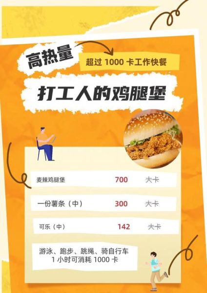 香辣鸡腿堡热量多少_香辣鸡腿堡好吃吗-第3张图片-山城妙识