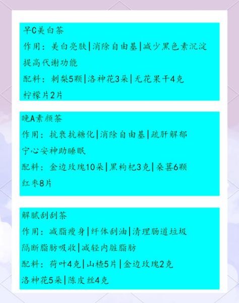 花果茶哪个牌子好_花果茶品牌推荐-第2张图片-山城妙识