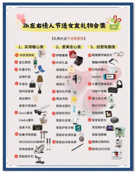 情人节送什么礼物好_如何挑选情人节礼物-第1张图片-山城妙识