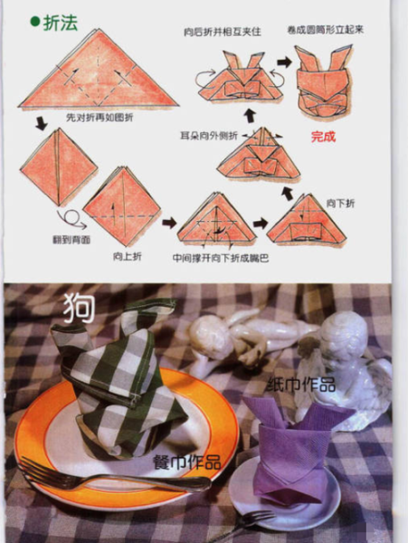 西餐盘花怎么折_简单折法步骤-第2张图片-山城妙识