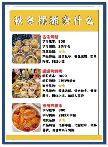 街边卖什么小吃最挣钱_新手摆摊选品攻略-第2张图片-山城妙识