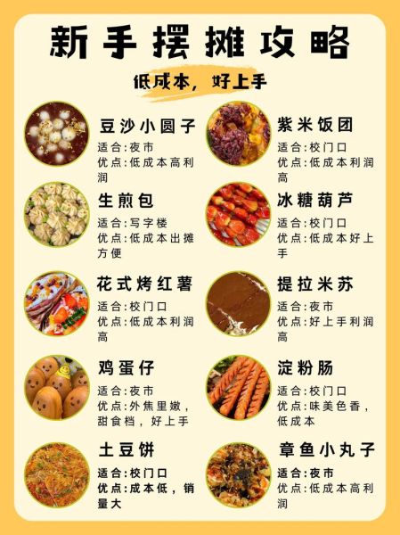 街边卖什么小吃最挣钱_新手摆摊选品攻略-第1张图片-山城妙识