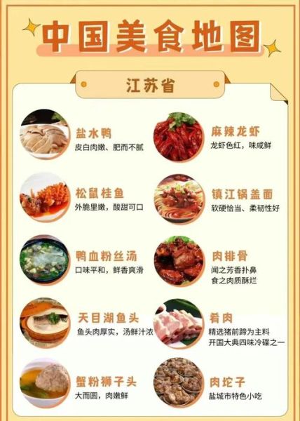 江苏菜有哪些特色_江苏菜为什么偏甜-第2张图片-山城妙识