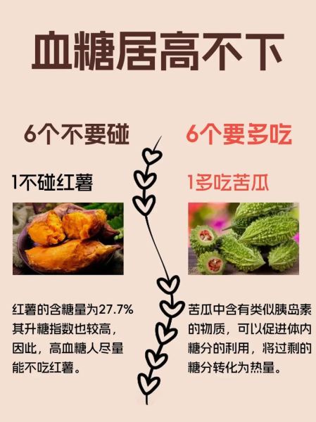 高血糖不能吃什么食物_高血糖饮食禁忌有哪些-第2张图片-山城妙识