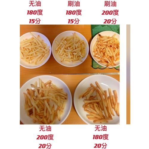 薯条怎么炸才脆_自制薯条详细步骤-第1张图片-山城妙识