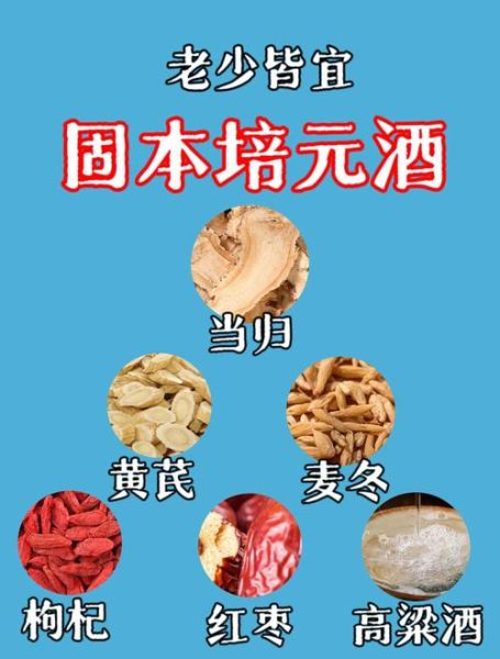 药酒配方大全_怎么泡药酒才有效-第2张图片-山城妙识