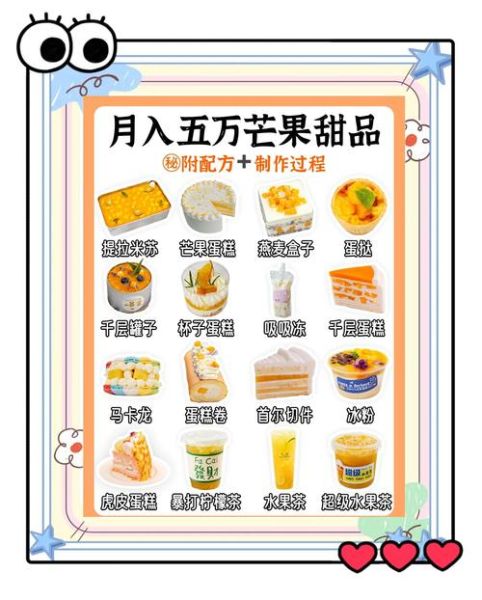 甜品学习需要多久_甜品入门课程怎么选-第1张图片-山城妙识