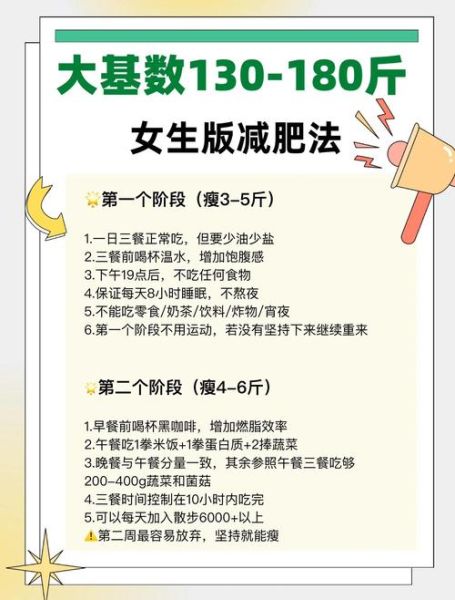 减肥最快最有效最简单的方法_如何一周瘦10斤-第1张图片-山城妙识