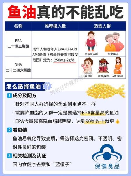 鱼油和卵磷脂什么时候吃最好_怎么吃吸收率最高-第2张图片-山城妙识