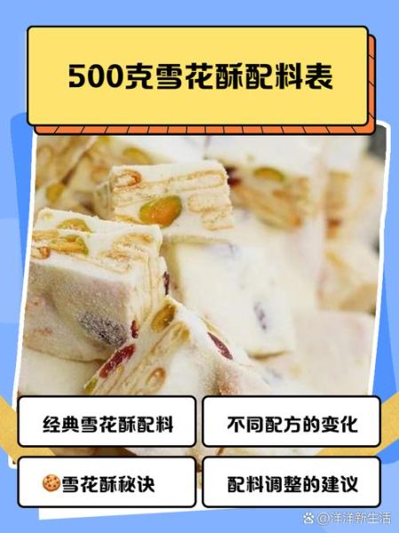 雪花酥最佳比例是多少_雪花酥用什么奶粉最好-第2张图片-山城妙识 雪花酥最佳比例是多少_雪花酥用什么奶粉最好-第2张图片-山城妙识