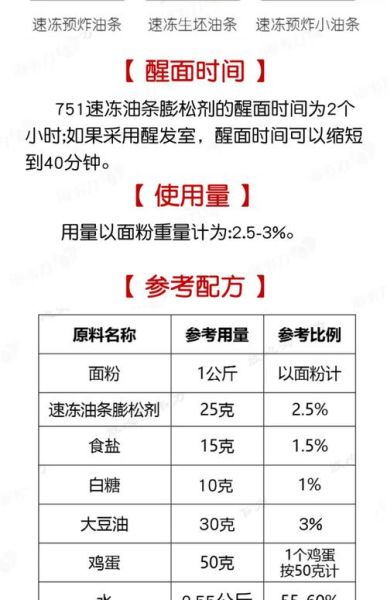 油条膨松剂哪个牌子好_油条膨松剂怎么用-第1张图片-山城妙识