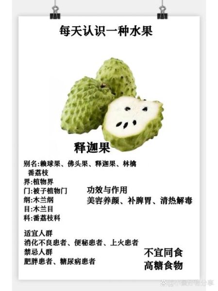 释迦果怎么吃_释迦果什么味道-第1张图片-山城妙识 释迦果怎么吃_释迦果什么味道-第1张图片-山城妙识