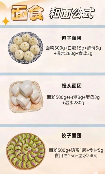 面食怎么和面才筋道_家常面条做法大全-第1张图片-山城妙识