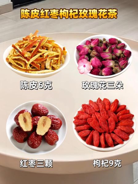 玫瑰花枸杞茶的功效与作用_玫瑰花枸杞茶适合什么人喝-第1张图片-山城妙识