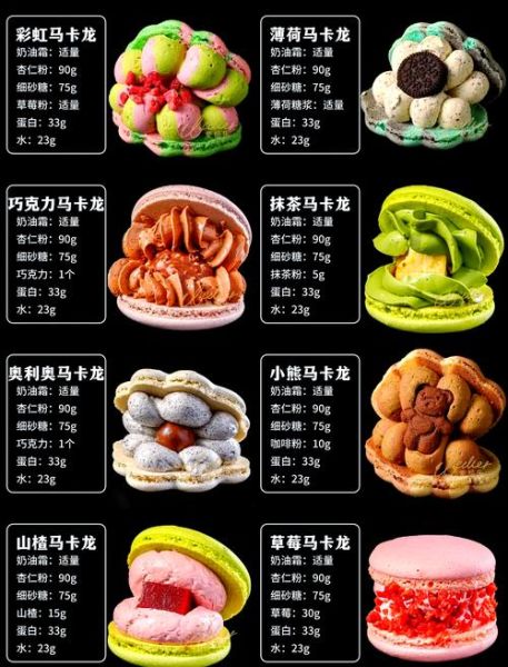 马卡龙怎么做_马卡龙为什么失败-第2张图片-山城妙识