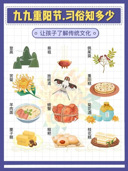 重阳节为什么要吃重阳糕_重阳糕的来历-第2张图片-山城妙识