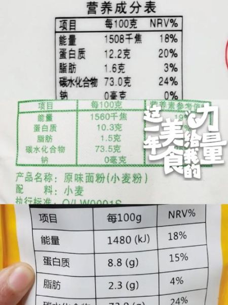 高筋面粉蛋白质含量多少_高筋面粉蛋白质越高越好吗-第1张图片-山城妙识