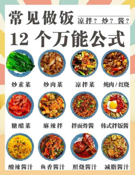 网上厨房官网怎么用_网上厨房食谱靠谱吗-第1张图片-山城妙识 网上厨房官网怎么用_网上厨房食谱靠谱吗-第1张图片-山城妙识