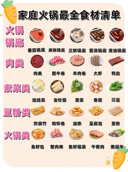 火锅配菜蔬菜有哪些_火锅蔬菜怎么选-第2张图片-山城妙识