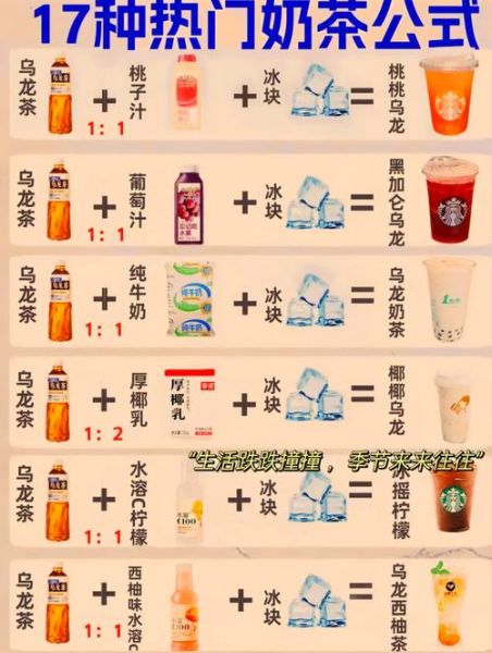 在家怎么做奶茶_奶茶配方比例是多少-第3张图片-山城妙识 在家怎么做奶茶_奶茶配方比例是多少-第3张图片-山城妙识