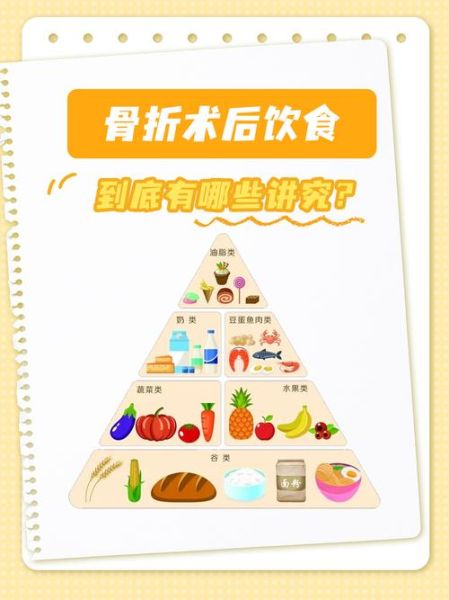 骨折吃什么好的快偏方_骨折后饮食禁忌有哪些-第1张图片-山城妙识 骨折吃什么好的快偏方_骨折后饮食禁忌有哪些-第1张图片-山城妙识