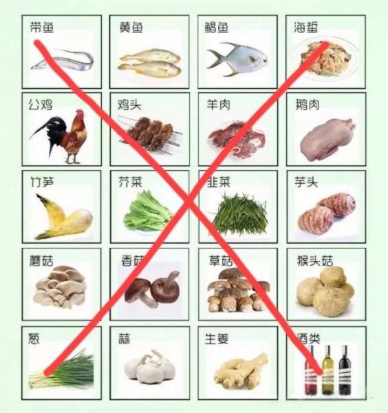 骨折吃什么好的快偏方_骨折后饮食禁忌有哪些-第3张图片-山城妙识 骨折吃什么好的快偏方_骨折后饮食禁忌有哪些-第3张图片-山城妙识