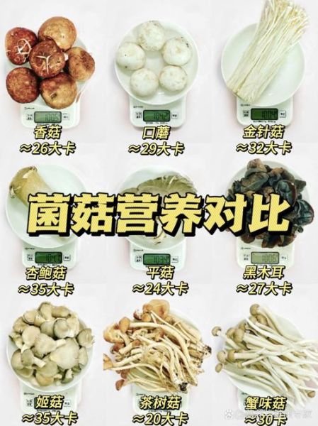 香菇肥牛热量_减肥能吃吗-第1张图片-山城妙识