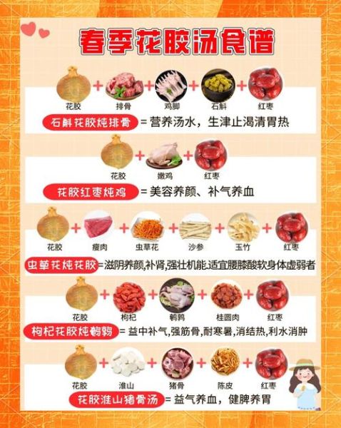 花胶炖汤的最佳搭配_花胶和什么一起炖最滋补-第2张图片-山城妙识