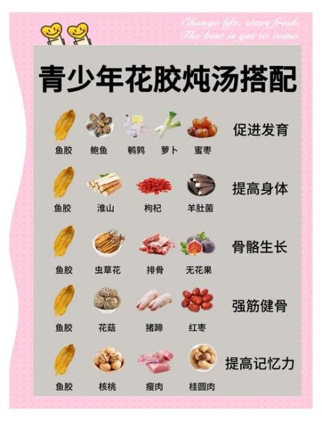 花胶汤的做法大全_花胶汤怎么炖不腥-第1张图片-山城妙识 花胶汤的做法大全_花胶汤怎么炖不腥-第1张图片-山城妙识