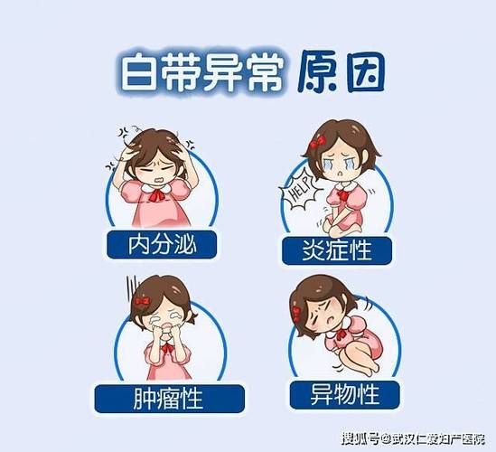 豆腐渣分泌物图片_豆腐渣样白带怎么回事-第3张图片-山城妙识