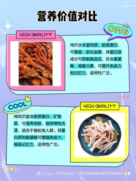 鸡脚的营养价值与功效_鸡脚吃了有什么好处-第1张图片-山城妙识