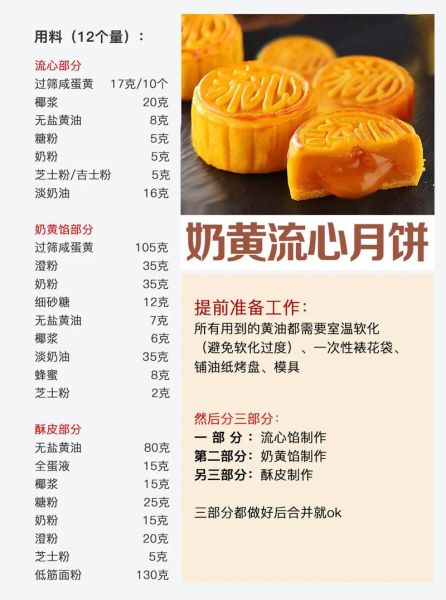 金沙奶黄月饼怎么做_金沙奶黄月饼配方-第1张图片-山城妙识
