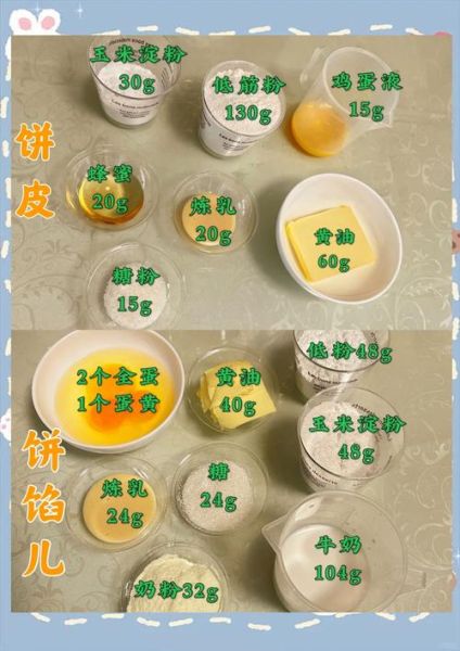 金沙奶黄月饼怎么做_金沙奶黄月饼配方-第2张图片-山城妙识