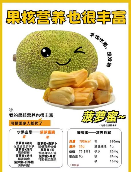菠萝蜜的营养价值高吗_吃菠萝蜜有什么好处-第2张图片-山城妙识