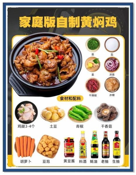 黄焖鸡米饭是哪里的特产_正宗做法与起源-第1张图片-山城妙识