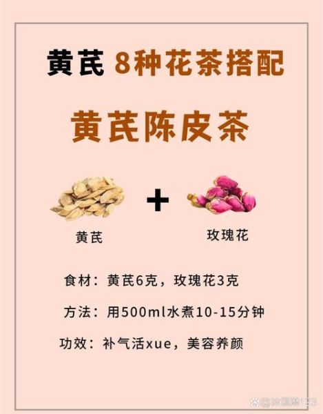 黄芪四物汤标准配方_经期能喝吗-第1张图片-山城妙识