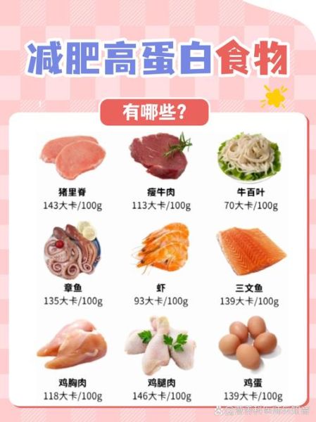 蛋白质减肥法能吃什么_蛋白质减肥多久见效-第1张图片-山城妙识
