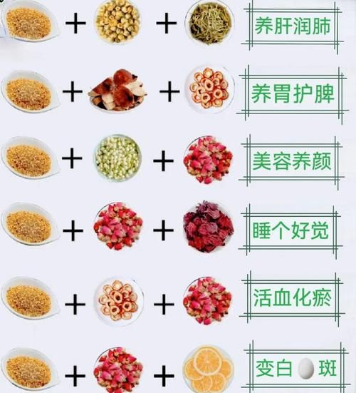 鲜桂花怎么处理才能吃_鲜桂花食用方法-第1张图片-山城妙识 鲜桂花怎么处理才能吃_鲜桂花食用方法-第1张图片-山城妙识