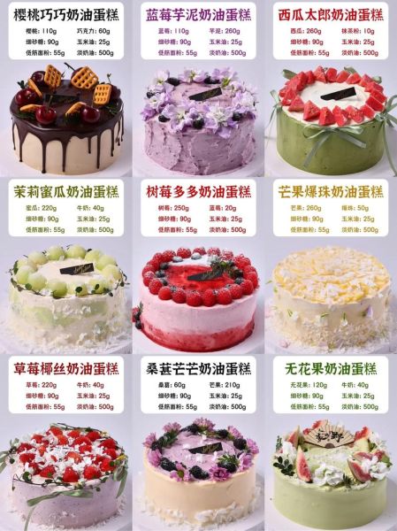 蛋糕师傅工资多少一月_蛋糕师月薪一般多少钱-第2张图片-山城妙识